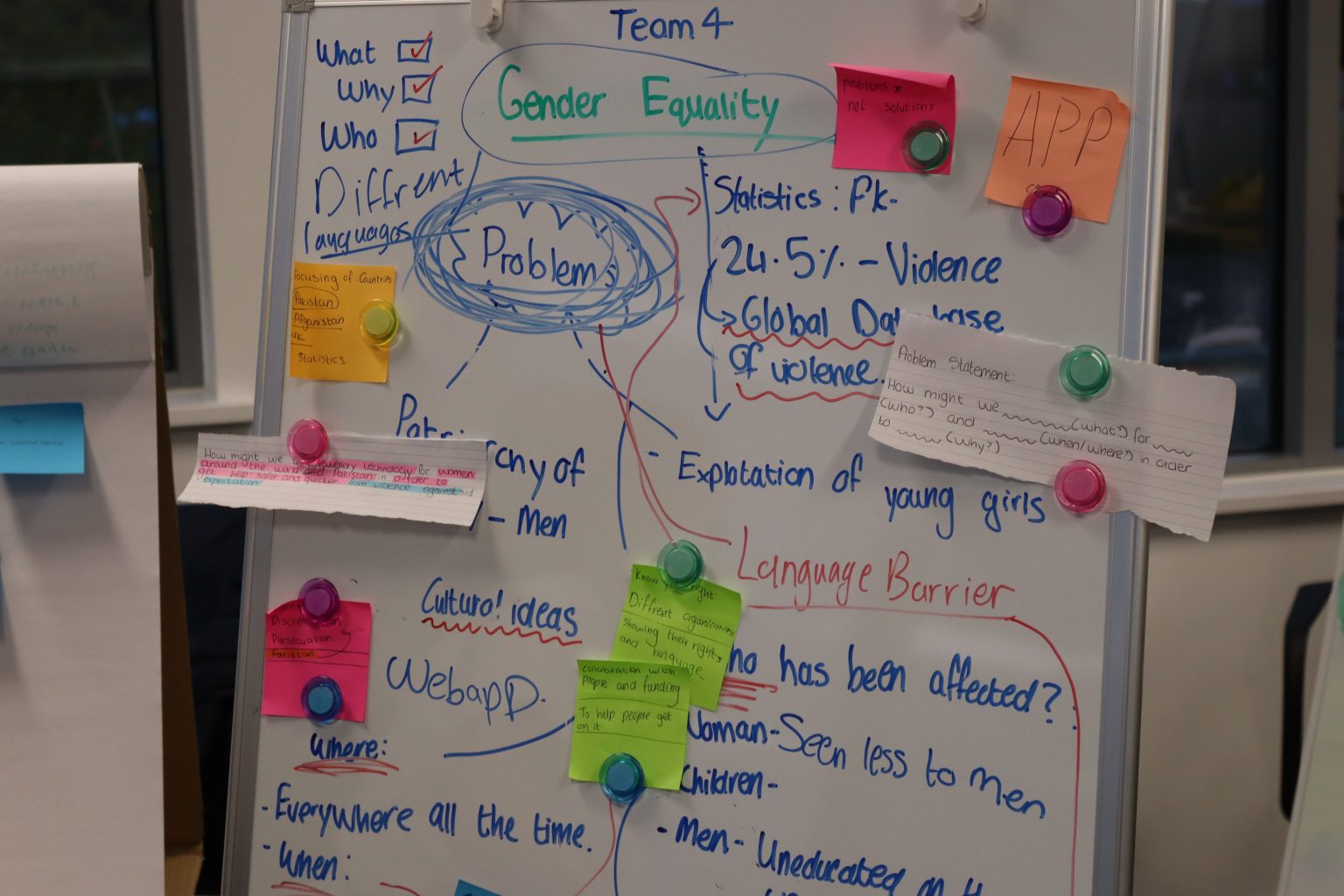 Empowering Future Design Thinkers At The Teens In AI Hackathon ...